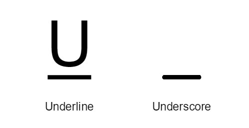 Diferența dintre underline și underscore - Globe Sys Computers